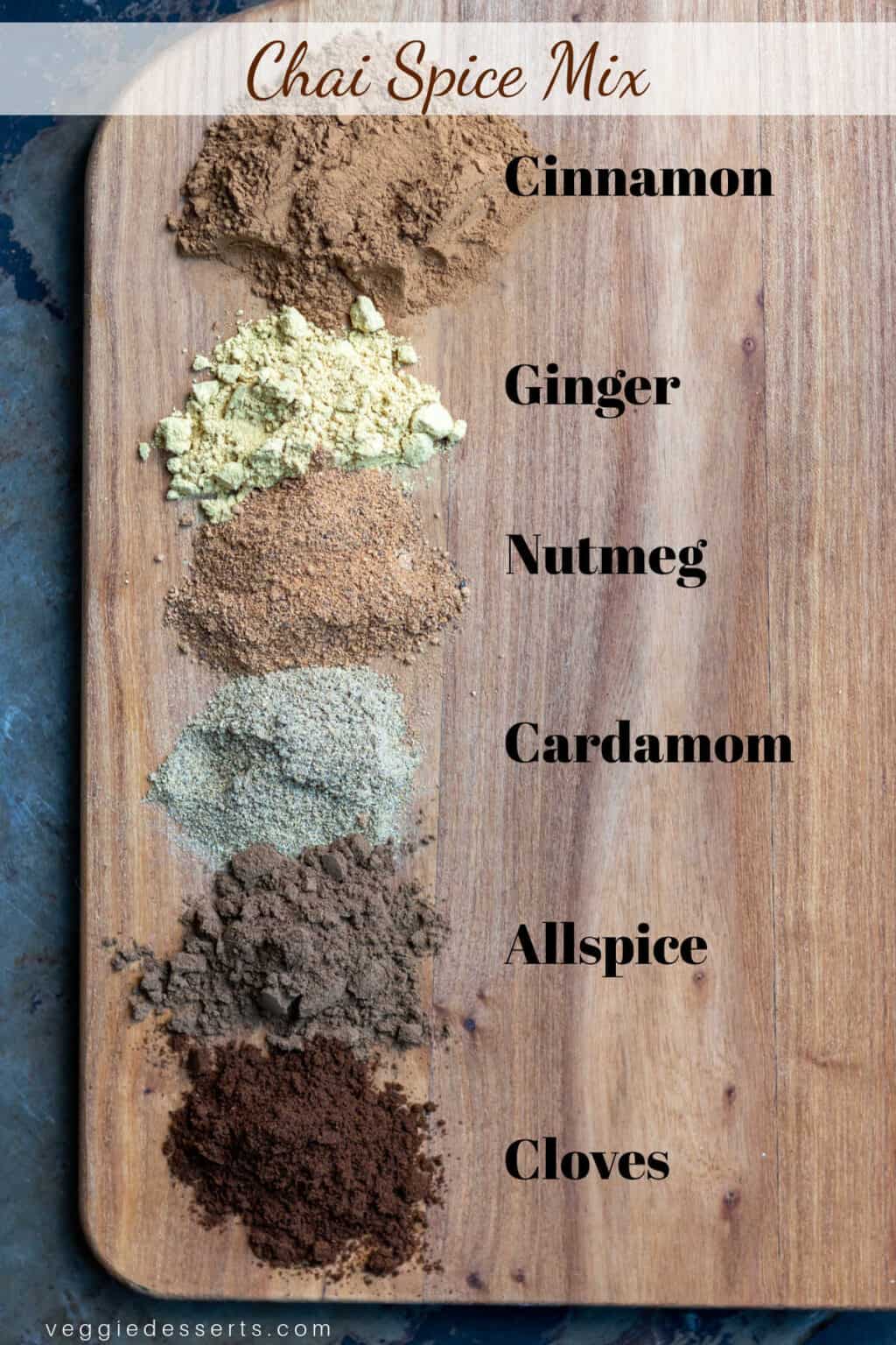 Chai Spice Mix - Veggie Desserts